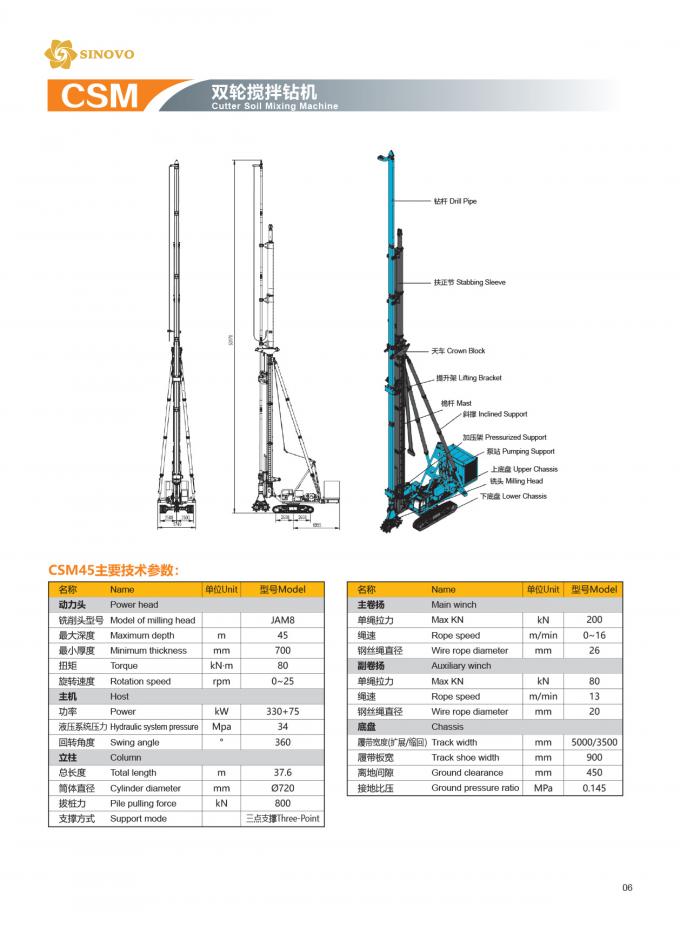 Cutter 45m Deep Soil Mixing Machine For Civil Engineering