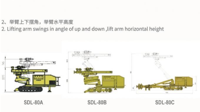 Top Drive Drilling Rigs SDL-80ABC Series - Multifunctional Large Diameter